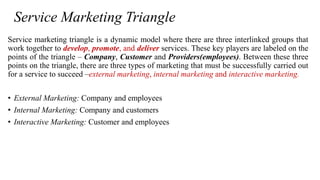 Service marketing trianglr | PPT