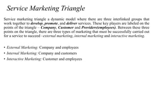 Services Marketing Triangle | PPTX