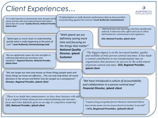 iplanit Customer Benefits Survey 2015 Results | PPT