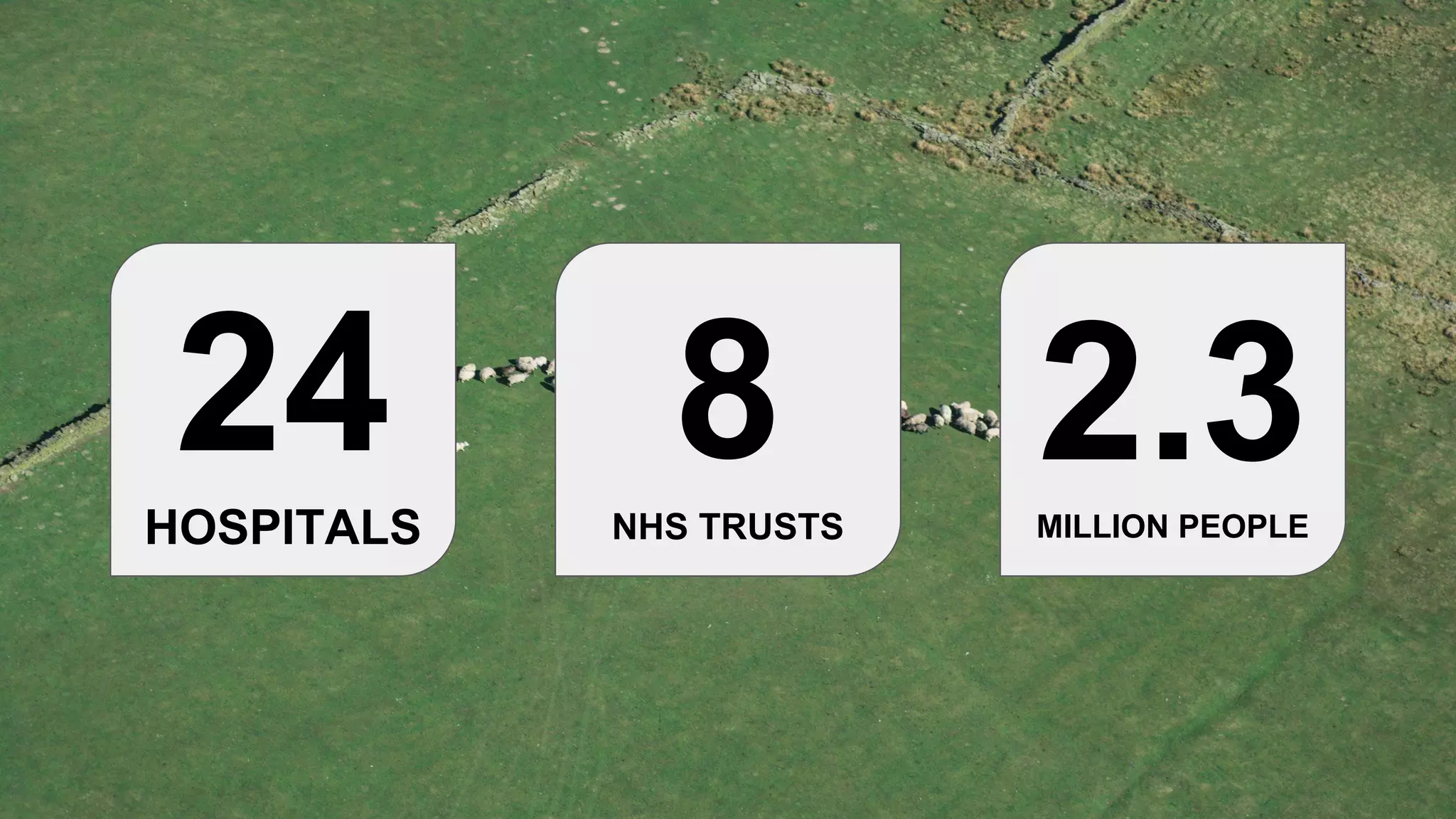 Service transformation through new technology: Yorkshire Imaging ...