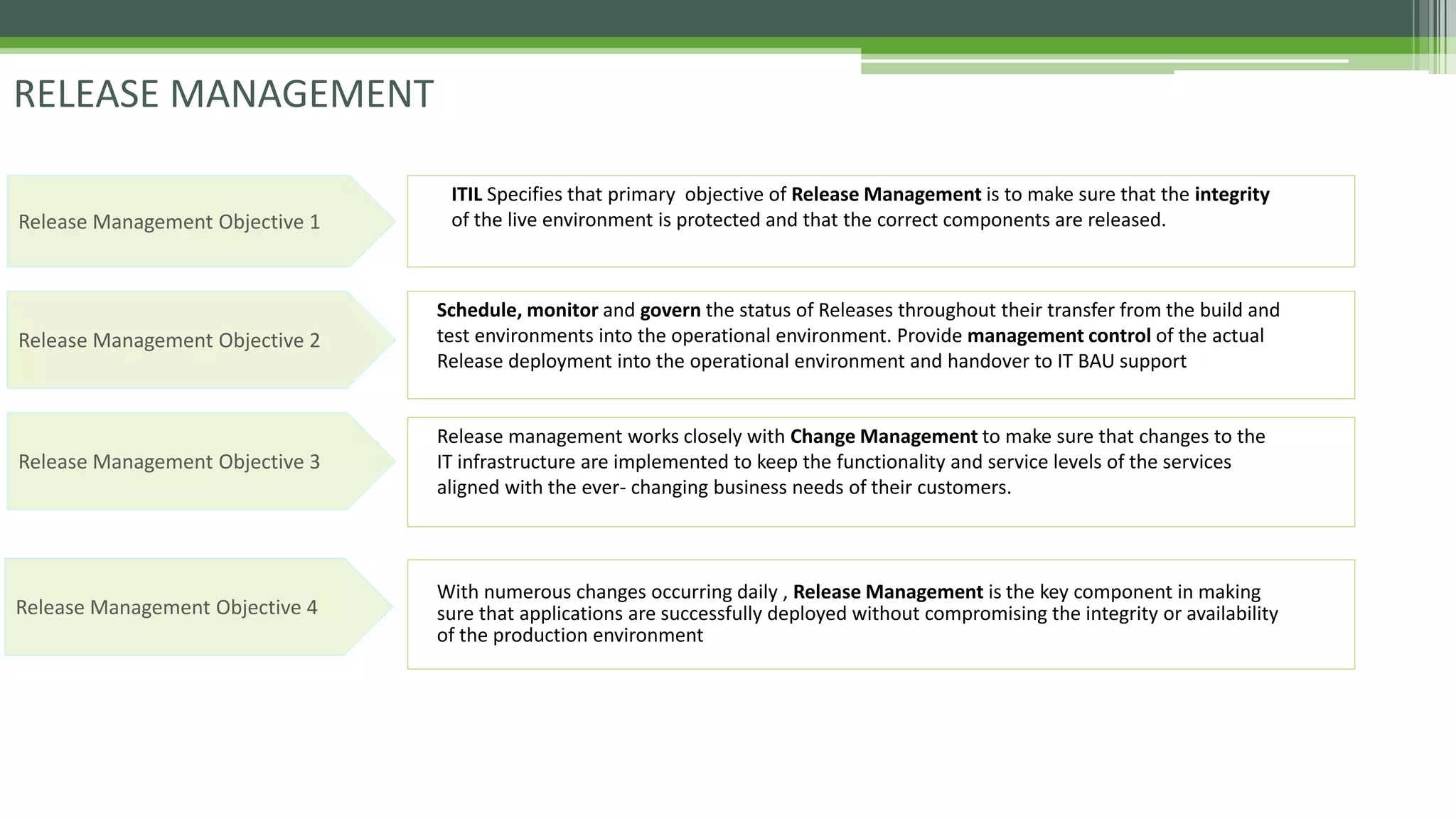 Service Transition Overview | PPTX
