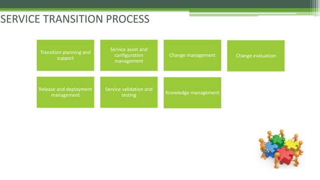 Service Transition Overview | PPTX