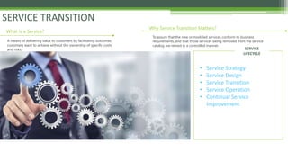 Service Transition Overview | PPTX