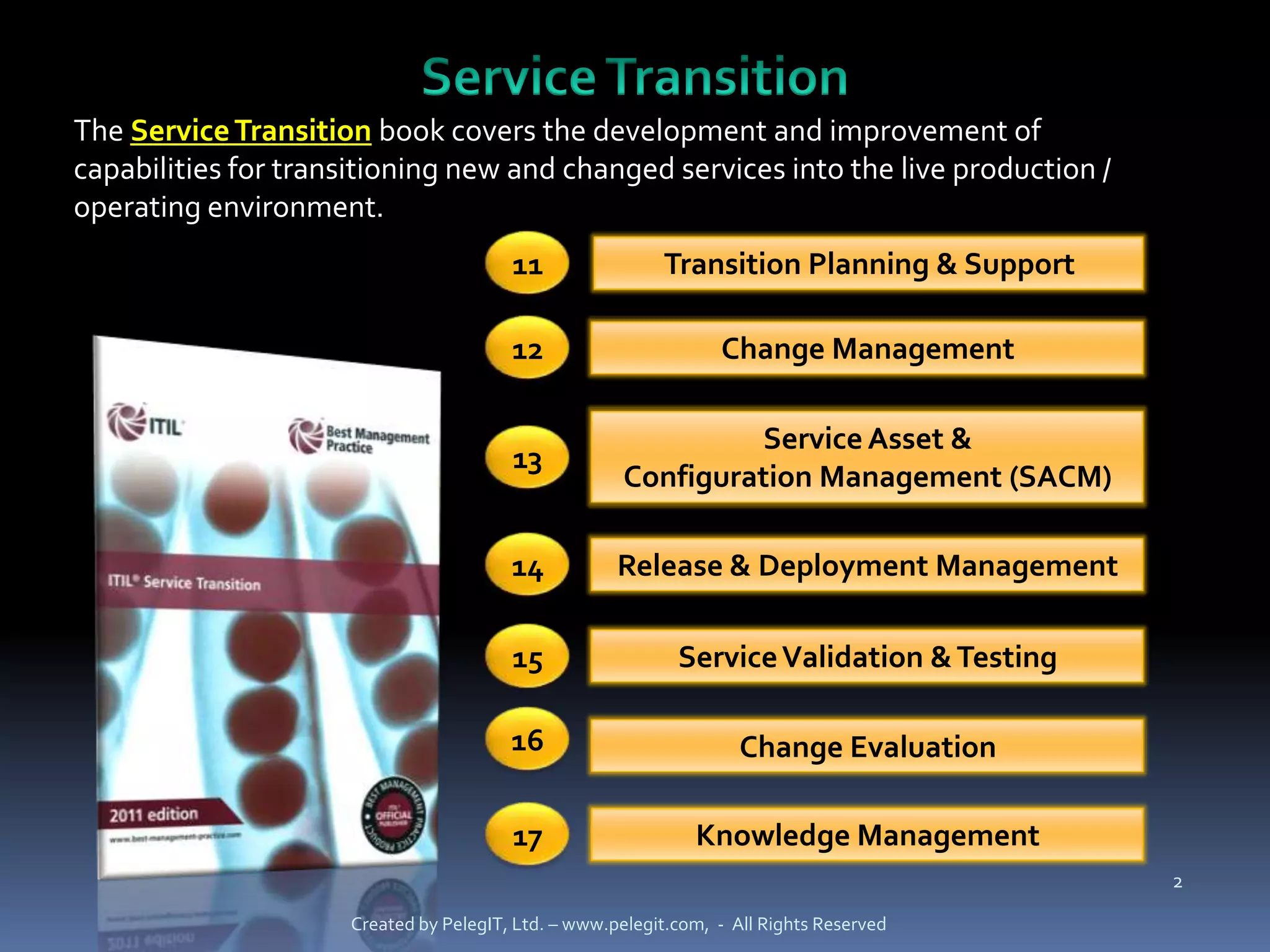 Service Transition | PPTX