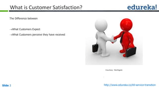 Service transition - Winning with change management | PPT