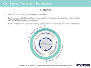 ITIL Intermediate Service Transition Course Preview | PPT