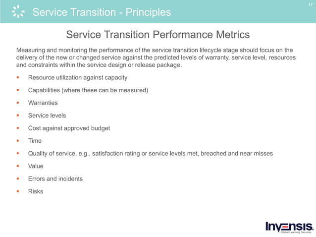 ITIL Intermediate Service Transition Course Preview | PPT