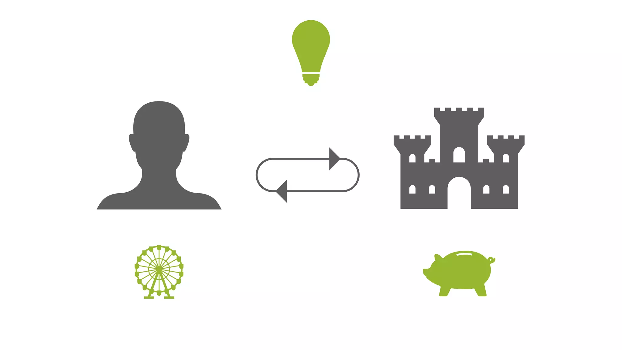 Service & UX Design | PPT