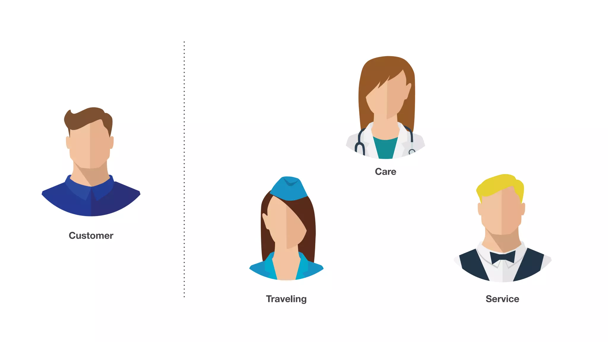 Service & UX Design | PPT