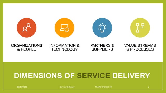 Service value chain activities | PPT