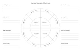 Service value sheet | PDF | Business | Business and Finance