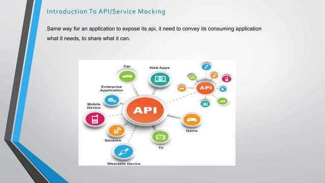 Service Virtualization With Npm Modules Updated Ppt