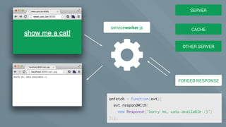 Discover ServiceWorker | PPT