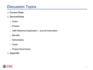 UBS ServiceWorks Vision | PPTX