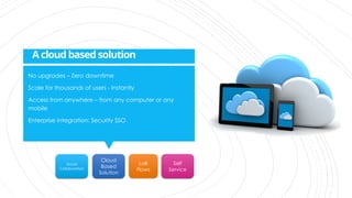 ServiceZero is a service for automation of it | PPTX | Cloud Computing | Internet
