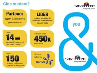 Servicii Smartree | PPT