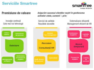 Servicii Smartree | PPTX