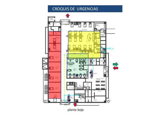 Servicio de urgencias 2014-2-2