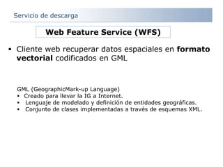 Servicios descarga Web Feature Service (WFS) | PPT