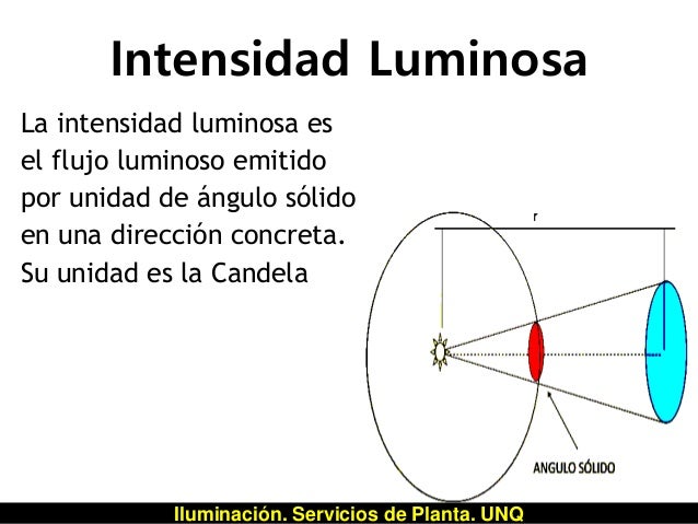 Servicios de iluminacion