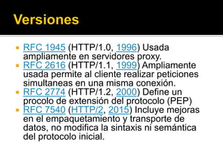 Servidores Proxy protocolo HTTP | PDF