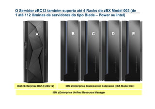 Servidor IBM zEnterprise BC12 | PPT