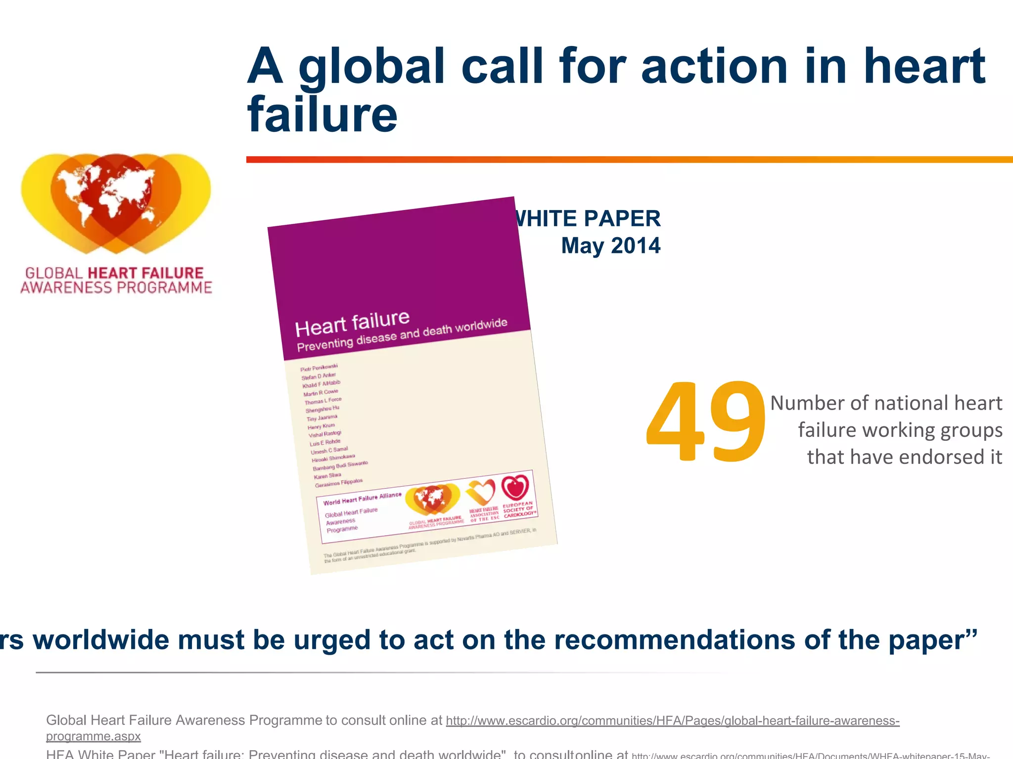 Servier international optimise heart failure care an initiative ...