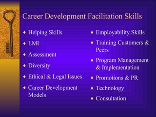 Serving Customers Better: Career Facilitation Skills and Behaviors | PPT