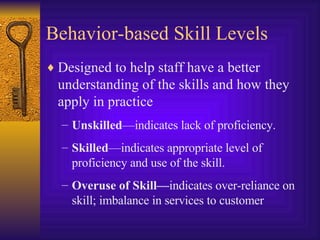 Serving Customers Better: Career Facilitation Skills and Behaviors | PPT