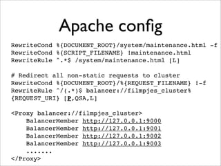 Serving Up Your Rails App On A Mongrel Cluster | PPT