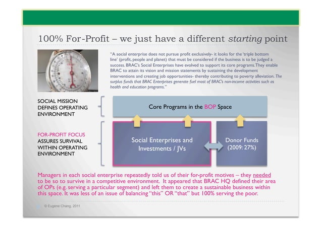 Serving the Bottom of Pyramid | PPT