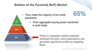 Serving the bottom of the pyramid presentation. | PPTX