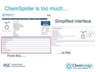 Serving up and consuming community content for chemists using wikis ...