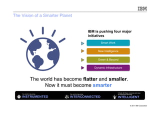 IBM Storage Virtualization | PDF