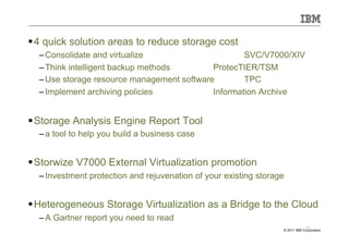 IBM Storage Virtualization | PDF