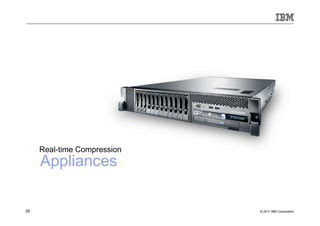 IBM Storage Virtualization | PDF