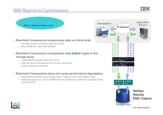 IBM Storage Virtualization | PDF