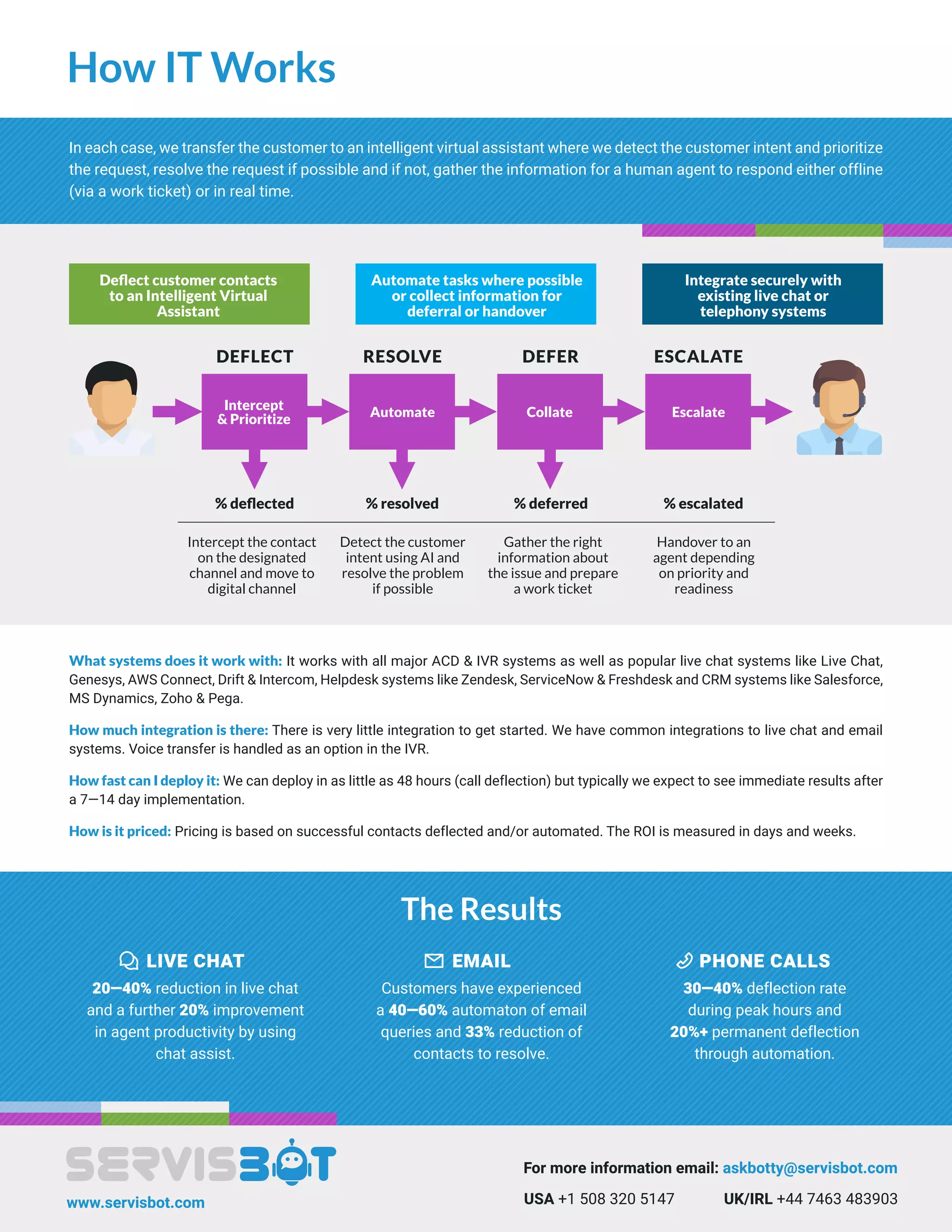 Contact Deflection and Automation | PDF