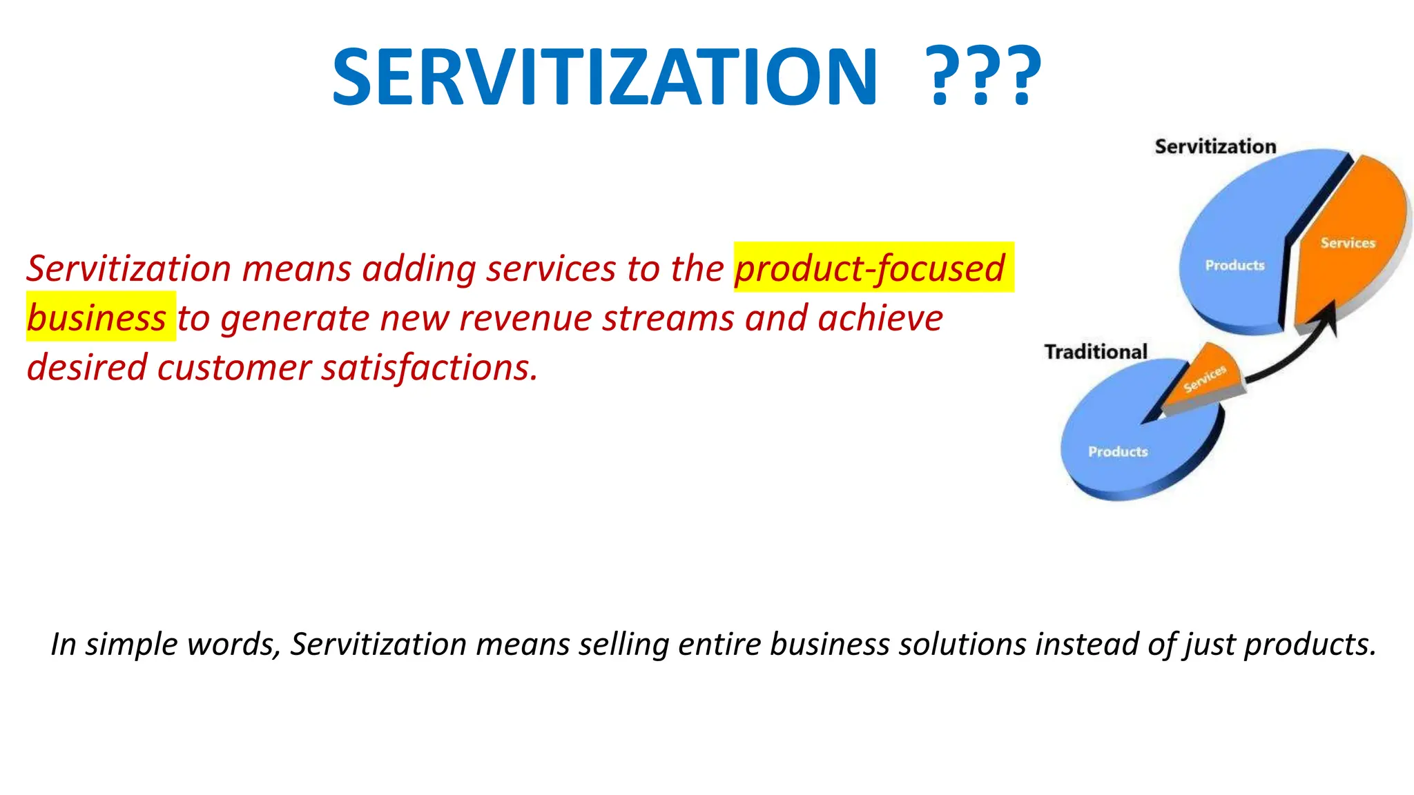 Servitization.pptx