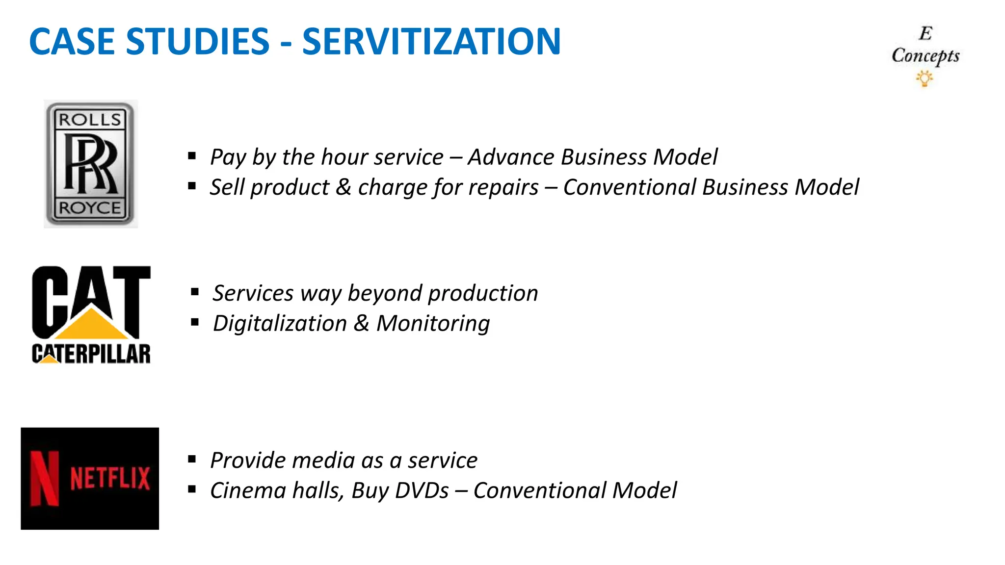 Servitization.pptx