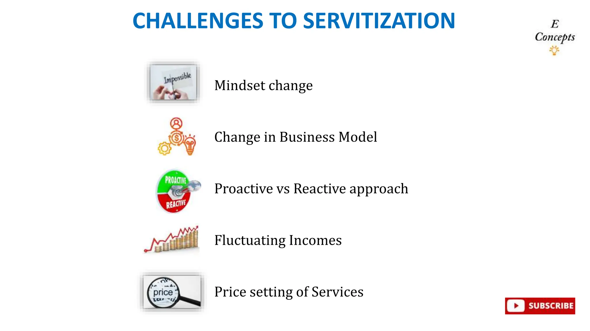 Servitization.pptx