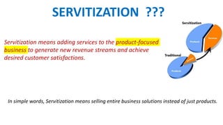 Servitization.pptx