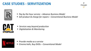 Servitization.pptx
