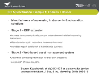 Servitization ict | PPTX