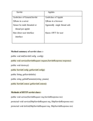 Servlet | PDF