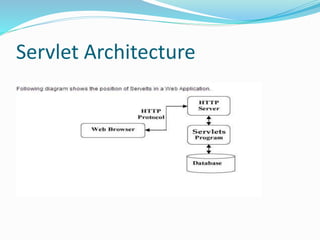 Servlets | PPTX | Web Development | Internet