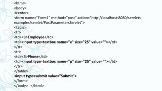 UNIT-3 Servlet | PPTX