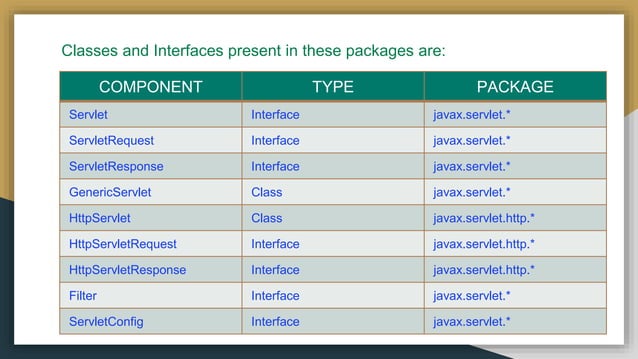 Servlet session 1 | PPT