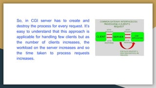 Servlet session 1 | PPTX