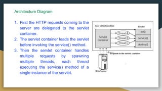 Servlet session 2 | PPT